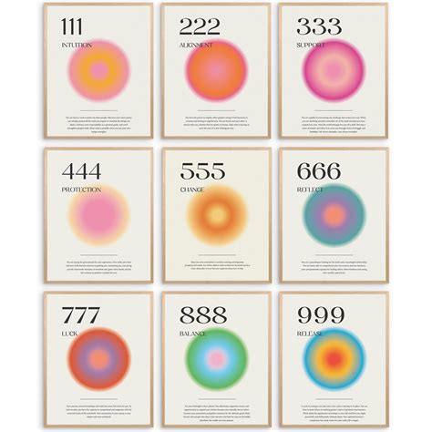 Angel Numbers Poster Artofit