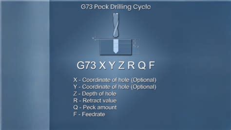 G Code Cnc Förstå Programmeringskoden För Cnc Bearbetning At Bearbetning