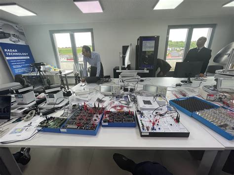 Enhancing Radar Training And Atsep Education Exploring S