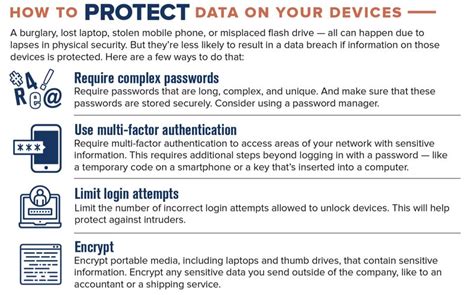 Indysoft On Linkedin Cybersecurityawarenessmonth Passwordstrength Multifactorauthentication