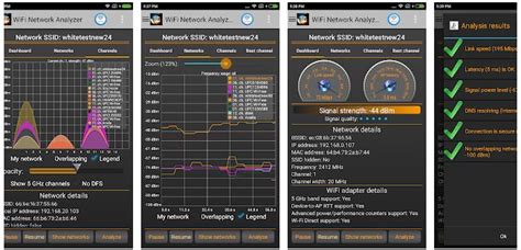 Top 7 Best Wifi Analyzer App For Android Devices To Use In 2020 Free