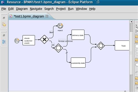 Where To Find The Eclipse Bpmn Modelling Tool Now Sap Community