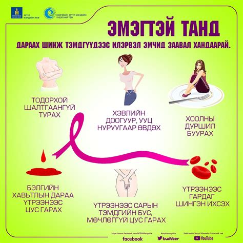 Умайн хүзүүний хавдрыг эмчлэх боломжтой