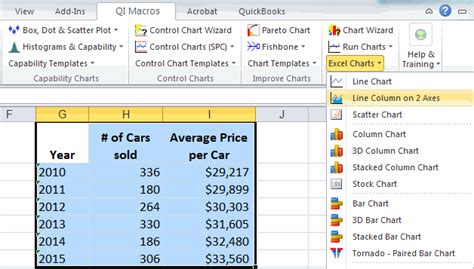 Line Column Combo Chart Excel Line Column Chart Two Axes