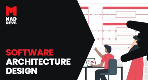Software Architecture Design Principles Patterns And Cost