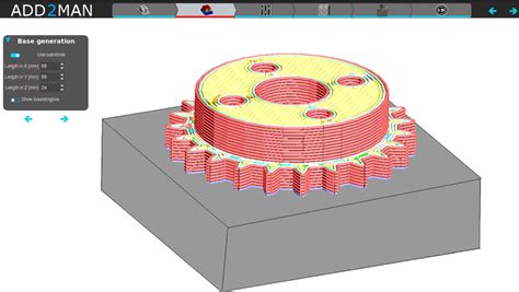 Strong Scaling Distribution Among Processors Of The A Section Cut Of