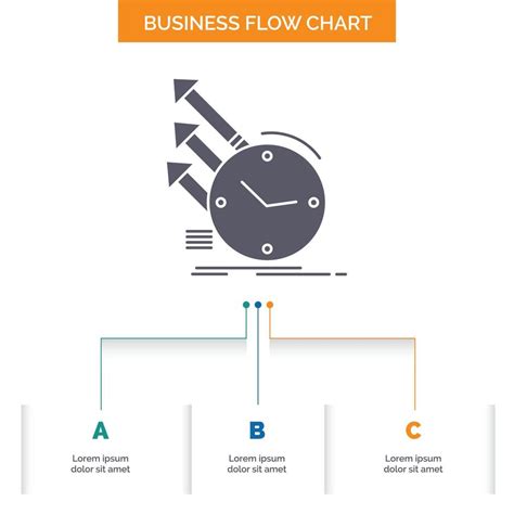 Detection Inspection Of Regularities Research Business Flow Chart