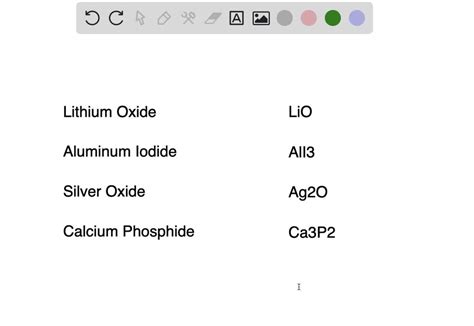 solved write formulas for each of the following simple binary ionic