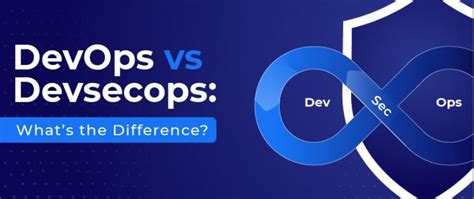 Clickit Devops And Software Development Dev Community