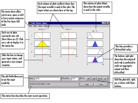 How Can I Export The Output Fuzzy Set Not The Crisp Valuein Matlab Fuzzy Logic Toolbox