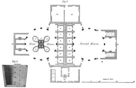 Interior Of A Crown Glass House Glassian