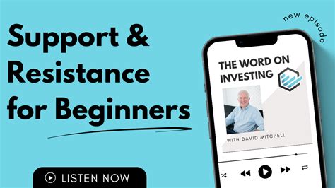 Support Resistance For Beginners