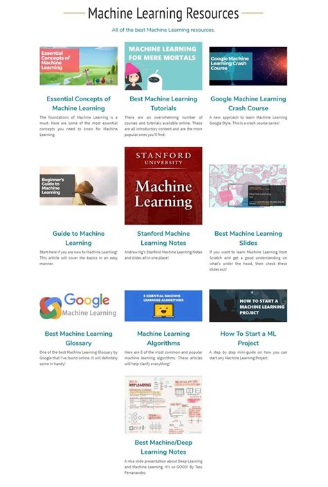 Venkata Satya Prakash Kandukuri Posted On Linkedin