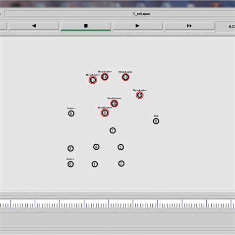 Flow Chart Of Proposed Scheduling Algorithm Download Scientific Diagram
