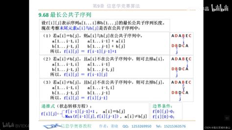 【董晓算法】动态规划之线性dp问题 Csdn博客