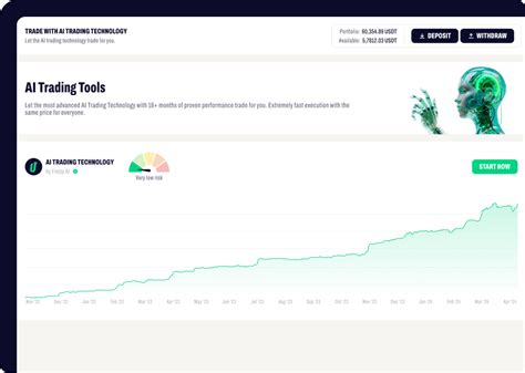 Finup Ai 트레이딩 And 빅 데이터 암호화폐 슈퍼 앱