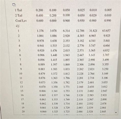 solved consider the following set of ordered pairs a