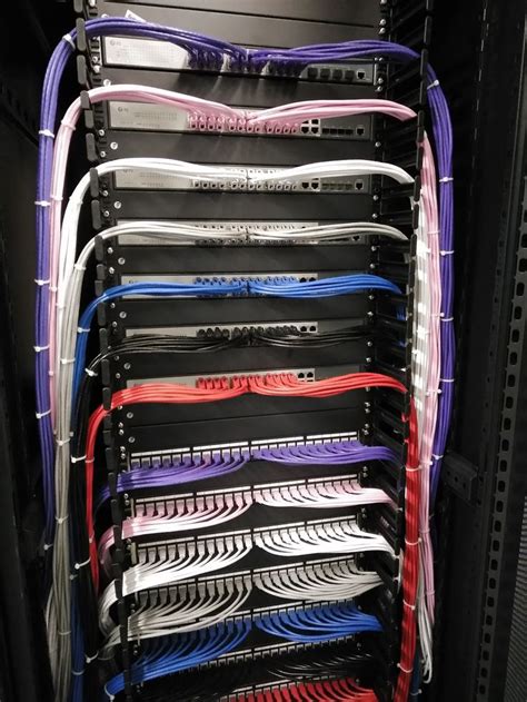 Ethernet Patch Panel For Network Cabling Cablemanagement Cableporn