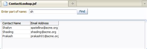 Oracle Jdeveloper 11g Release 2 Tutorials Using A Bean Data Control