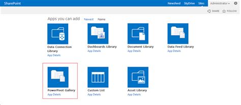 Microsoft Sharepoint 2013 Creating A Powerpivot Gallery Plexhosted Blog