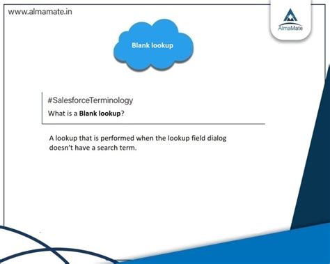 Almamate Info Tech On Linkedin Salesforcetrivia Salesforce Salesforceadmin Salesforcedeveloper…