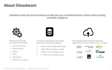 Introduction To Big Data And Apache Spark Pdf