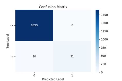 Sami Kuikka Full Stack Engineer