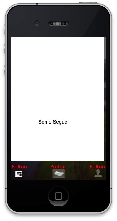 Iphone Call Segue From Subview Generated By Icarousel Stack Overflow
