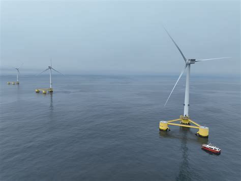 Windfloat Atlantic Closes 2022 Reaching 78gwh Windfloat Atlantic