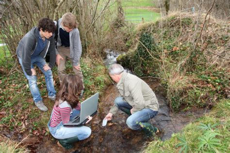 Introduction To Python For Geoscience Applications Summer Course