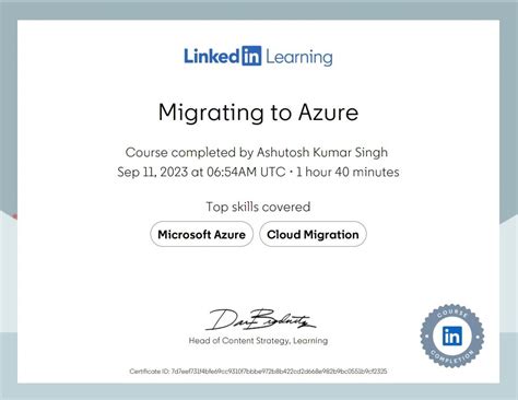 Ashutosh Kumar Singh Posted On Linkedin