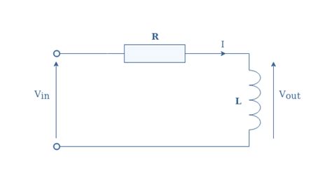 Ac Inductance And Inductive Reactance Electronics