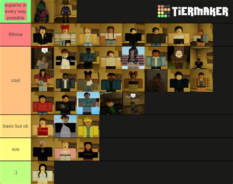 Roblox Flicker Characters Updated Tier List Community Rankings Tiermaker