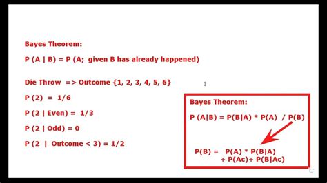 20 bayes theorem my short intro youtube