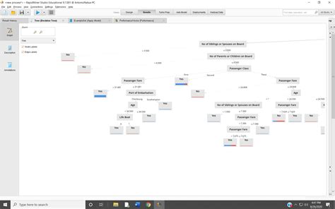 Trying To Produce A Decision Tree Altair Community