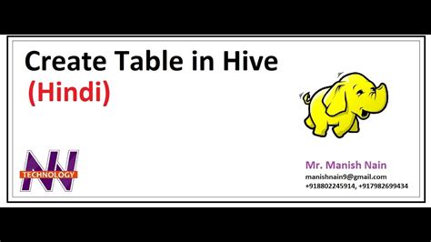 Hadoop Tutorial For Beginners How To Create A Table In Hive How To Load Data Into Hive Youtube