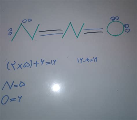 سلام لطفاً ساختار لوویس ترکیب زیر را بنویسید شیمی دهم پرسان
