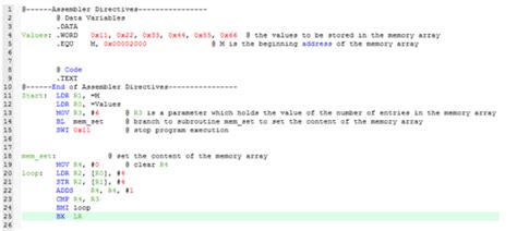 Solved The Code Displayed In Figure 1 Implements Solutioninn