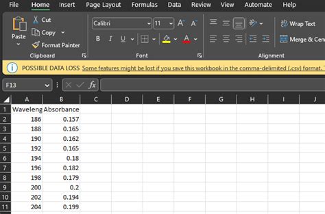 GitHub Rizwann PubPlot For UV Vis Spectrophotmetry Automated UV Visible Absorbance Spectra