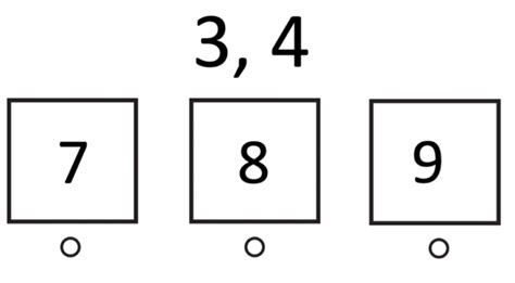 Renaissance Star Early Literacy Overview