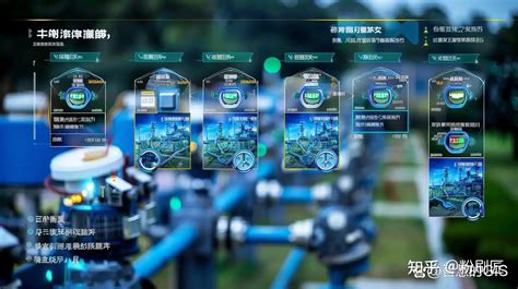 智能水务系统:构建高效节水的城市水网 Imgiser 博客园 智能水务系统:构建高效节水的城市水网 Imgiser 博客园