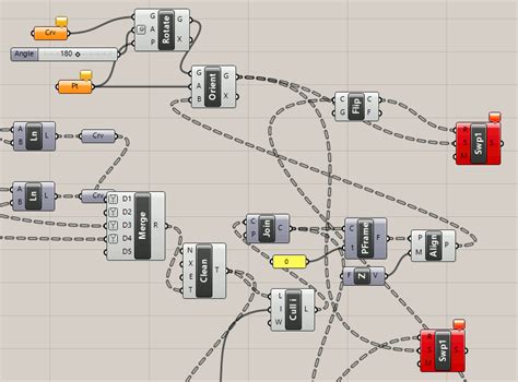 Sweep Not Working With Closed Curve Rails In Grasshopper Grasshopper