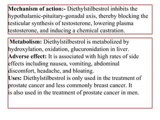 Sex Hormones Medicinal Chemistry PPTX