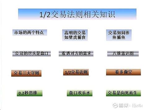 《交易思维》读后感二 因为采用小说架构的叙述体系，书中的知识点比较分散，本篇读后感我尝试用基于传统文化之上的框架，将部分知识点归纳整理，方便学
