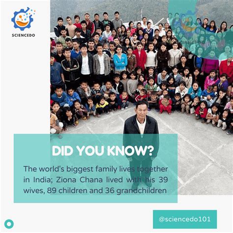 Didyouknow Facts Rsciencedo101facts