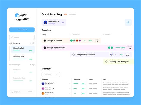 Project Manager Ui Design By Dang Ngoc Tri On Dribbble