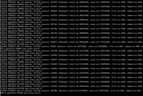 Home Assistant Community Add On Motioneye Home Assistant Os Home Assistant Community