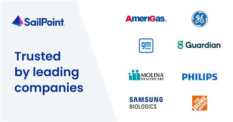 Sailpoint On Linkedin Customer Stories