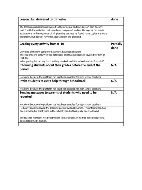 Progress Analysis Pdf
