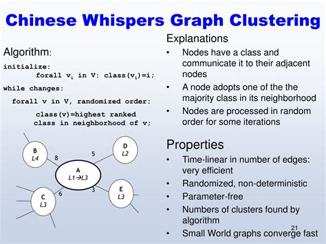 ppt unsupervised natural language processing using graph models the